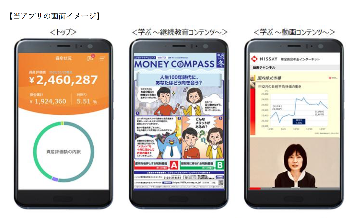 【未来貯金】日本生命保険相互会社様のアプリ「NISSAY DC Station」の実装・提供支援 | SV-FINTECH Fund